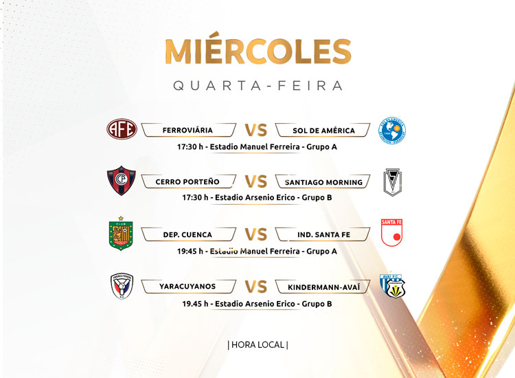 La CONMEBOL Libertadores Femenina 2021 se pone en marcha en Paraguay ...